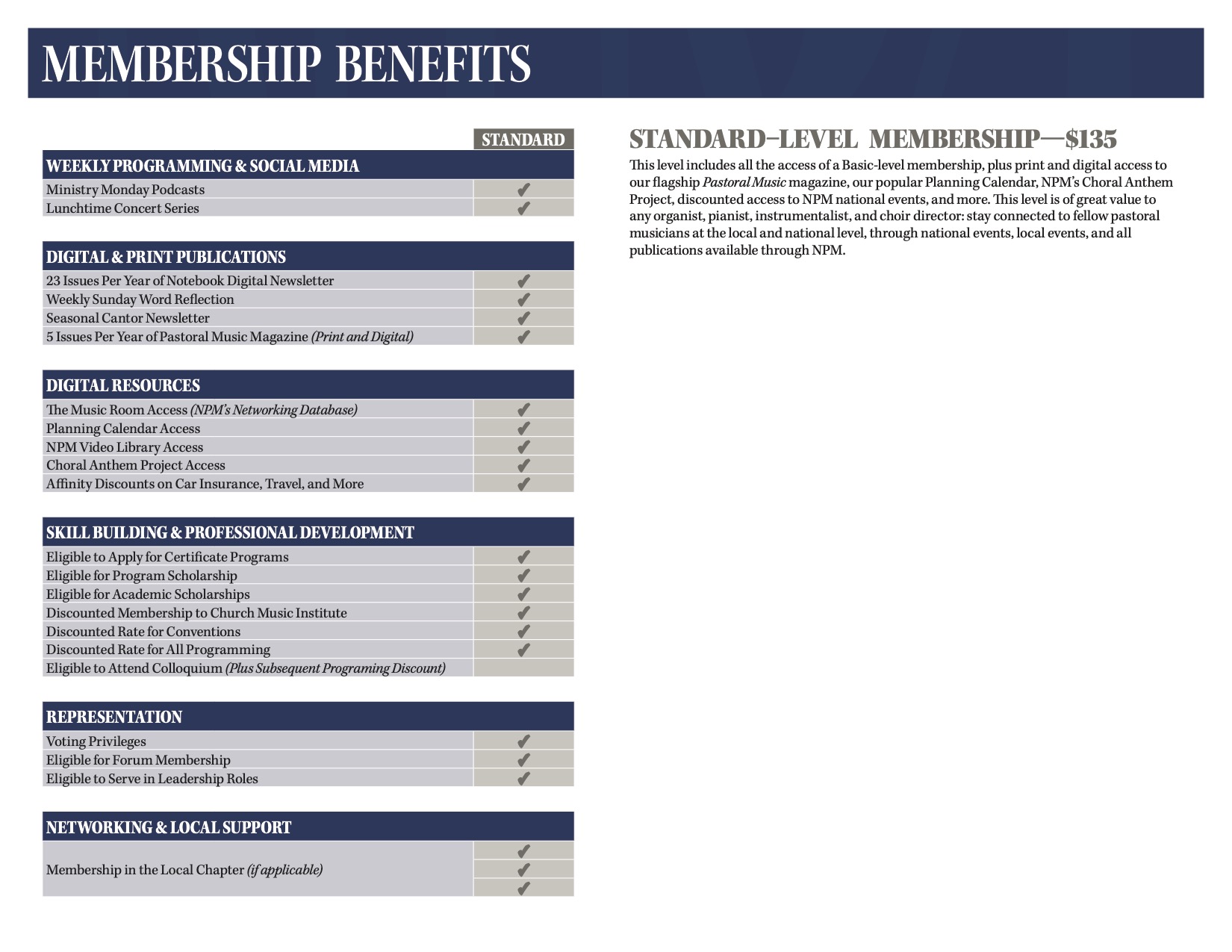 Standard Membership – NPM